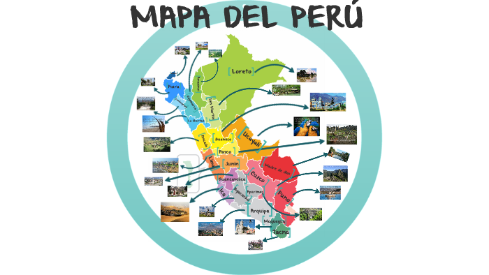 MAPA DEL PEÚ by antonella pairazaman quijano on Prezi