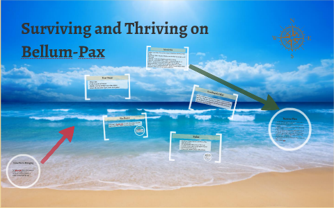 Surviving and Thriving on Bellum-Pax by Kevin Gottlieb on Prezi