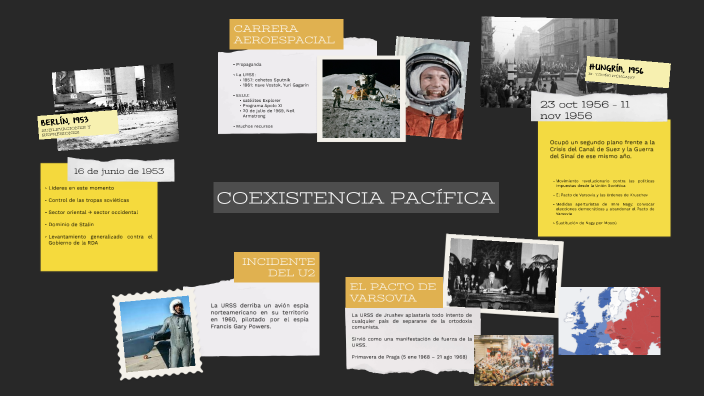 coexistencia pacífica by l g on Prezi