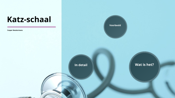Katz-schaal by casper neukermans on Prezi