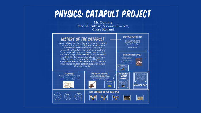 Physics: Catapult Project by Summer Corbett on Prezi
