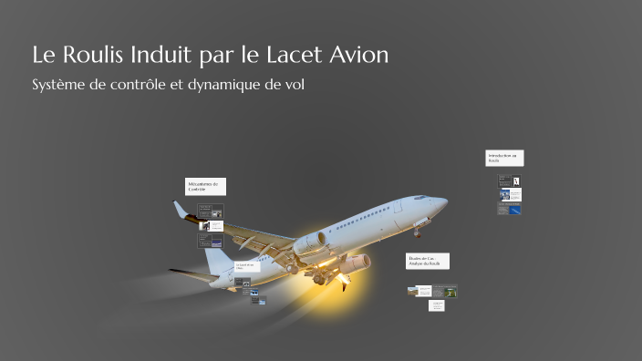 Le Roulis Induit par le Lacet Avion by ACHRAF BEN MOULA on Prezi