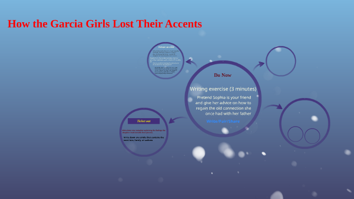 How the Garcia Girls Lost Their Accents by Natalia Duran on Prezi