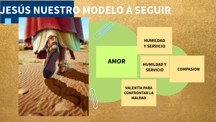 Cristo mi modelo by ALEXANDRA YUNGAN on Prezi