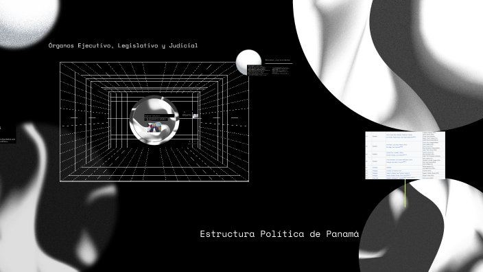 Estructura Política de Panamá by Charlize Avila on Prezi