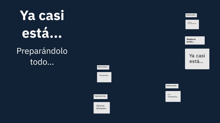 Línea de Tiempo de la Evolución de Eventos by samuel diaz on Prezi