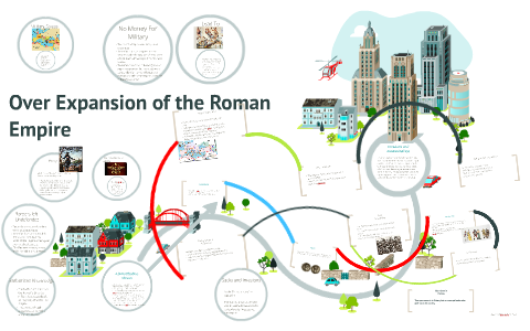 Over Expansion of the Roman Empire by Amr Aly Abou sheloua on Prezi