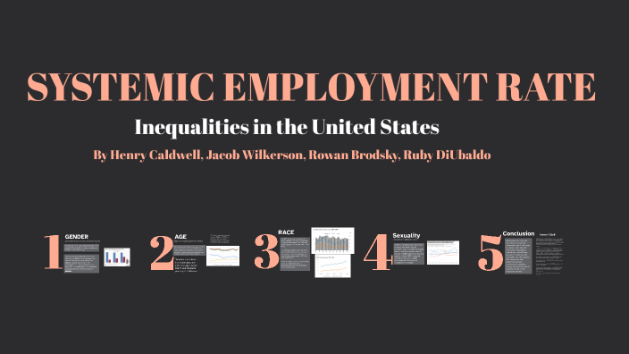 Systemic Inequality in Employment by Jacob Wilkerson on Prezi