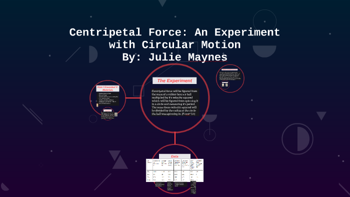 Centripetal Force: An Experiment with Circular Motion by Julie Maynes ...