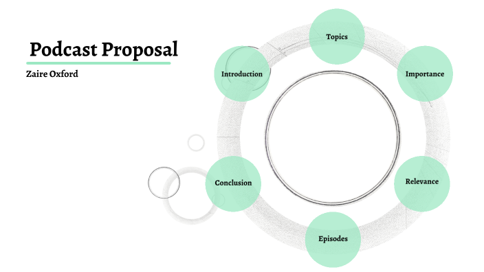 Podcast Proposal by ZAIRE OXFORD on Prezi