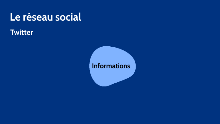 twitter by Matteo Leveque on Prezi