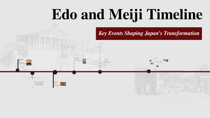 Edo and Meiji Timeline by Zayden B on Prezi