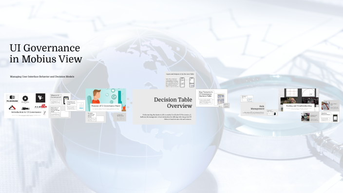 UI Governance in Mobius View by akshaya R on Prezi
