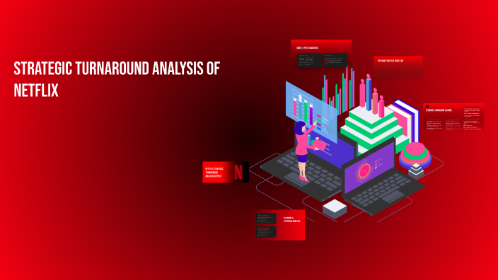 Strategic Turnaround Analysis of Netflix by Sarfraz Hussain on Prezi