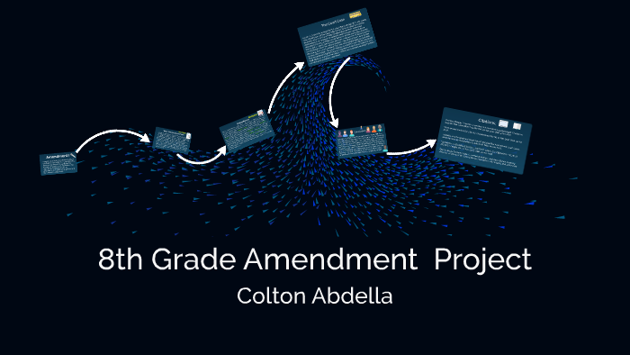 8th Grade Amendment Project by Colton Abdella
