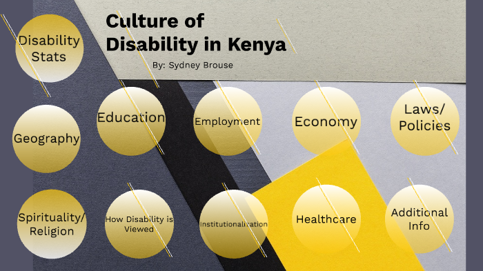 RHS 100 Final Project: Kenya by Sydney Brouse on Prezi