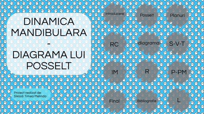 Diagrama lui Posselt by Siklodi Timea on Prezi