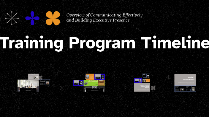 Training Program Timeline by Mohamed ElMansy on Prezi