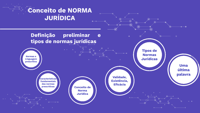 UFPR Parte I Norma Jurídica: o que é uma norma jurídica? by Leandro ...