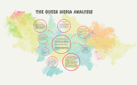 The Queer Media Analysis by Hayley Posner on Prezi