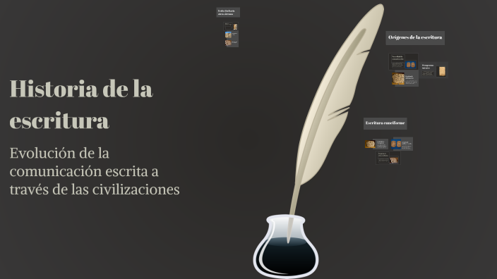 Historia de la escritura by Lady Lisbeth Bello Anchundia on Prezi
