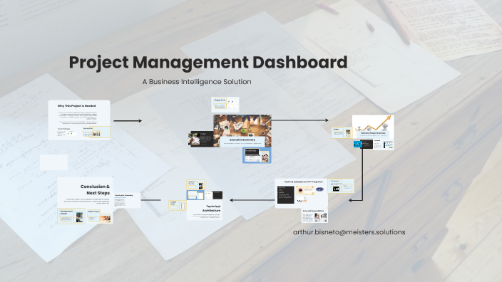 Centralized Project Management Dashboard by Arthur Franco on Prezi