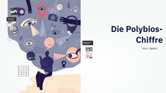 Die Polybios-Chiffre by jason schorr on Prezi