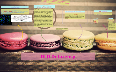 DLD Deficiency by kristina morelli on Prezi