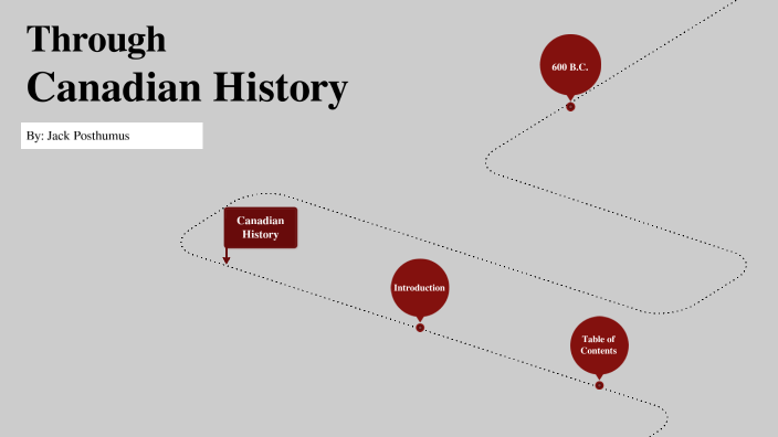 Timeline of Canadian History by Jack Posthumus on Prezi