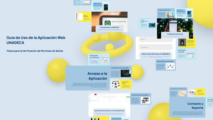 Guía de Uso de la Aplicación Web UNADECA by Eddie Ponce Alpizar on Prezi