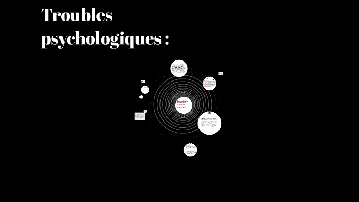 Troubles psychologiques. by houda ait berri on Prezi