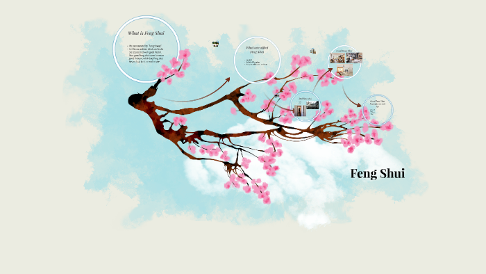 Feng Shui by Mike Weng on Prezi