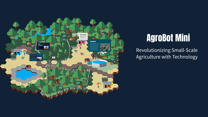 AgroBot Mini – Smart Farming Robot by Juan david Macea vanegas on Prezi