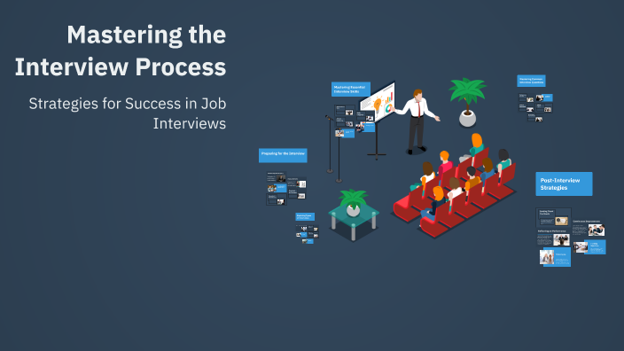 Mastering the Interview Process by Ng Chin Yong on Prezi