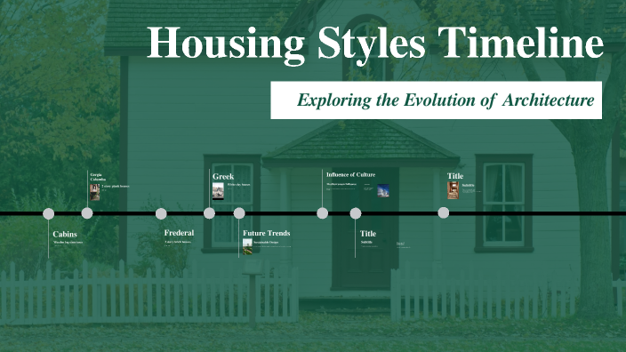 Housing Styles Timeline by Haily Head on Prezi