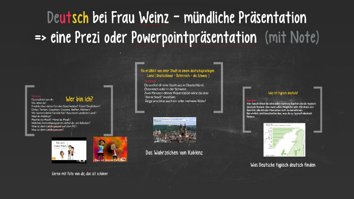 Deutsch-Präsentation -Kennenlernen by Alexandra Weinz on Prezi