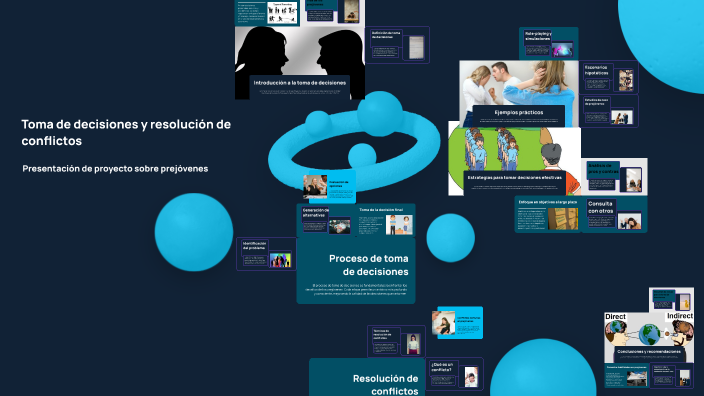 Toma de decisiones y resolución de conflictos by Angelinha Drovicheskhy ...