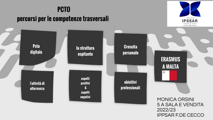 PCTO percorsi per le competenze trasversali e per l’orientamento by ...