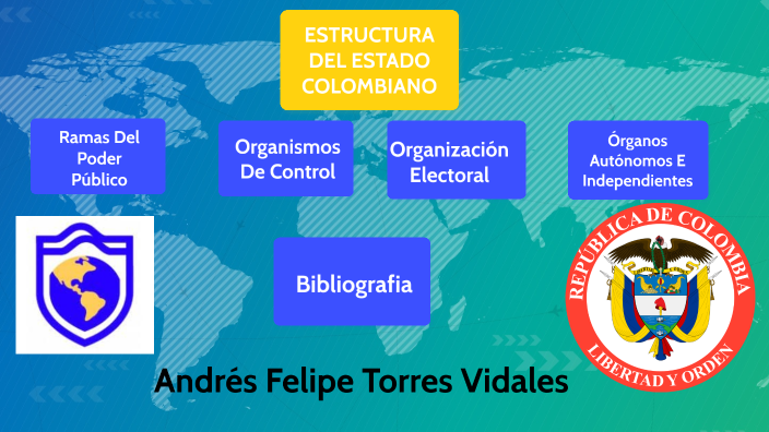 Estructura del Estado Colombiano by Felipe Torres on Prezi