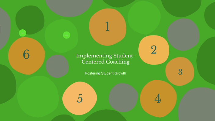 Implementing Student-Centered Coaching by kendra cruz on Prezi