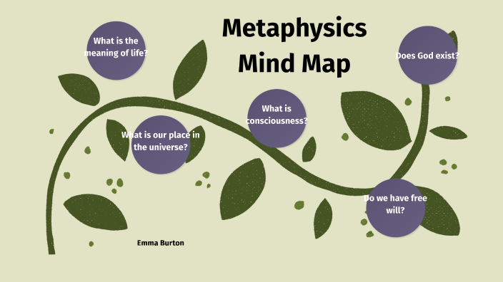 Metaphysics Mind Map by Emma Burton on Prezi