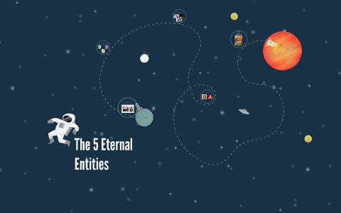 The 5 Eternal Entities by Niral Desai on Prezi