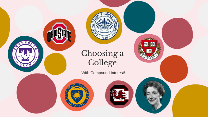 Choosing a College With Compound Interest by J W on Prezi