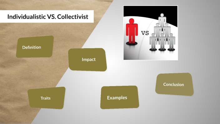 INDIVIDUALISTIC VS. COLLECTIVIST CULTURES by Mariam Elyyan on Prezi