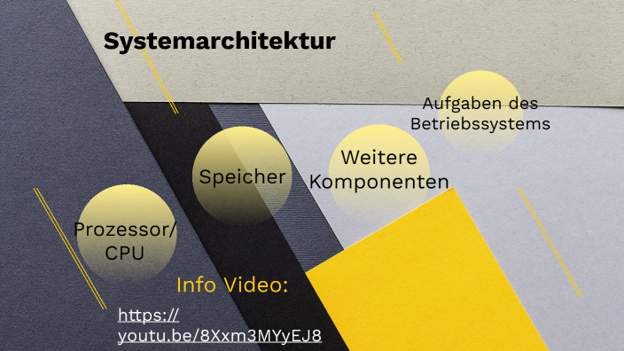 Systemarchitektur by Nora Varnai on Prezi