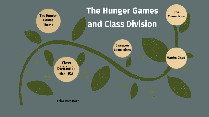 The Hunger Games and Class Division by Erica Ezzell on Prezi