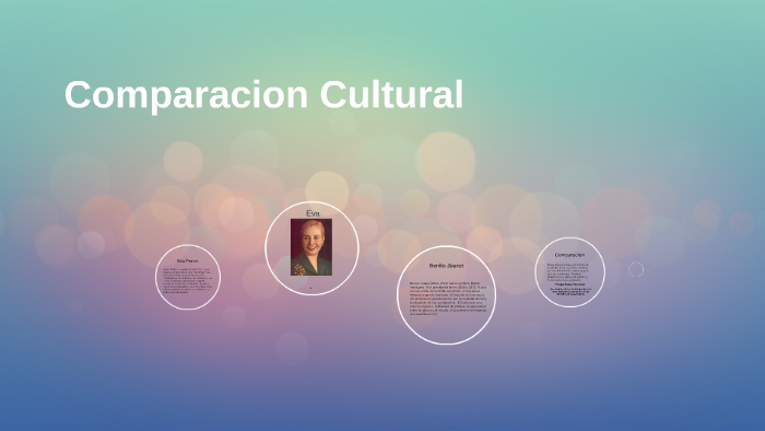 Comparacion Cultural by on Prezi