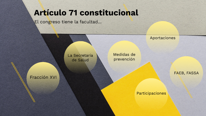 Artículo 71 Constitucional by Carlitos Flores on Prezi