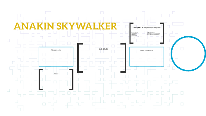 ANALISIS DE PERSONAJE by on Prezi