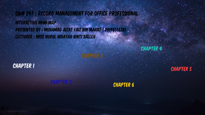 INTERACTIVE MIND MAP OBM 247 AIZAT by Aizat Faiz on Prezi